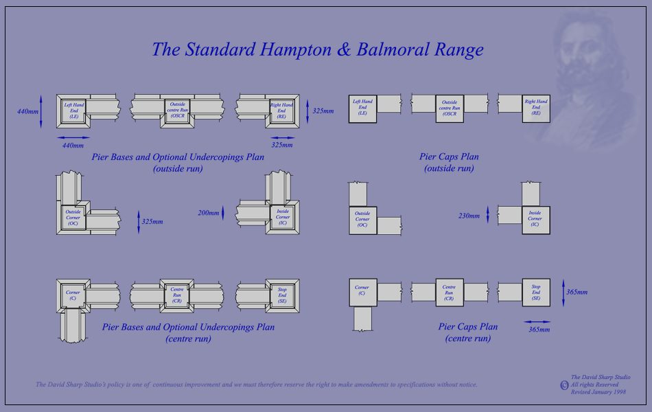 Balmoral Stone Ballustrade Range
